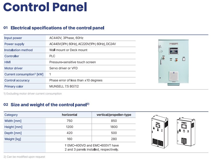 제품소개 > 조선&엔진 > New Product > EMC Series (Electric Moment Compensator)